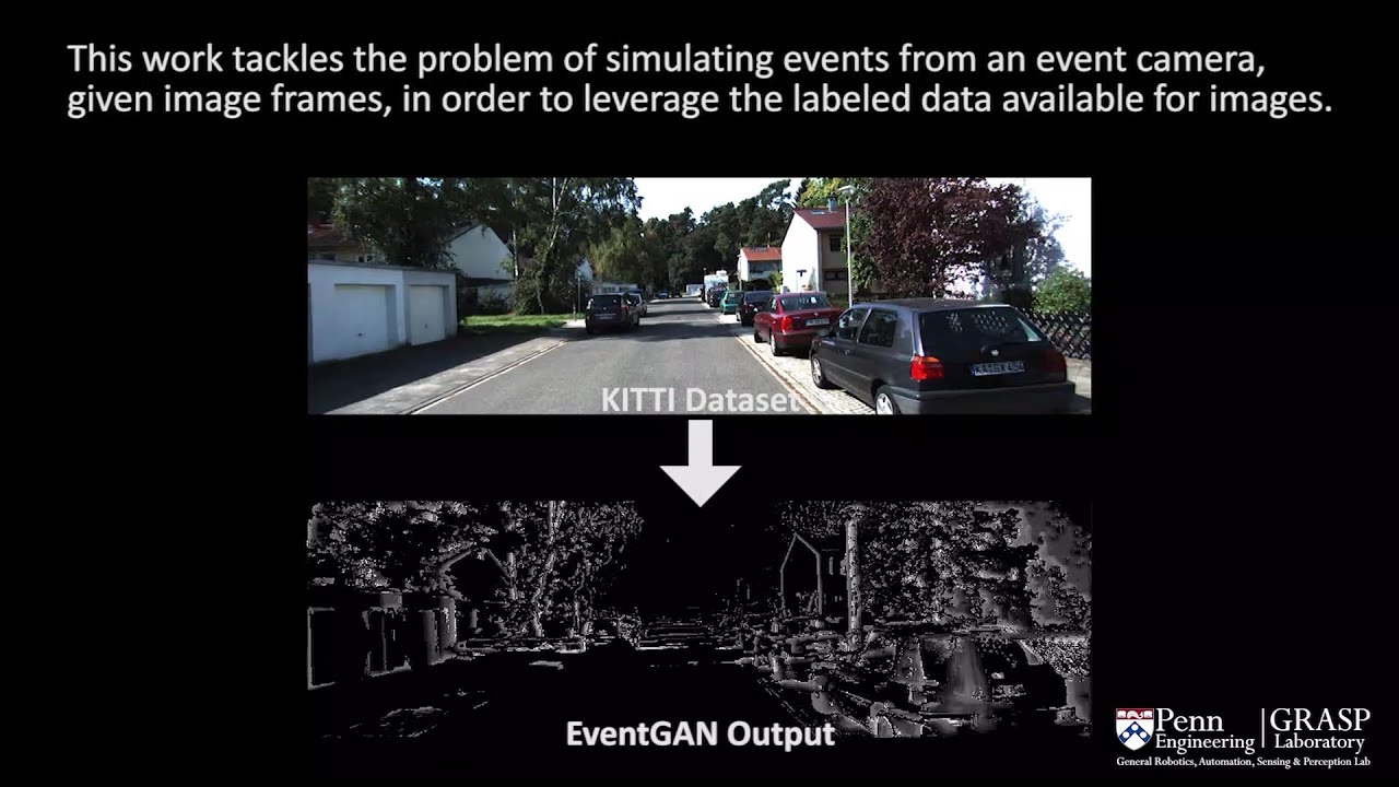 EventGAN: Leveraging Large Scale Image Datasets for Event Cameras - YouTube