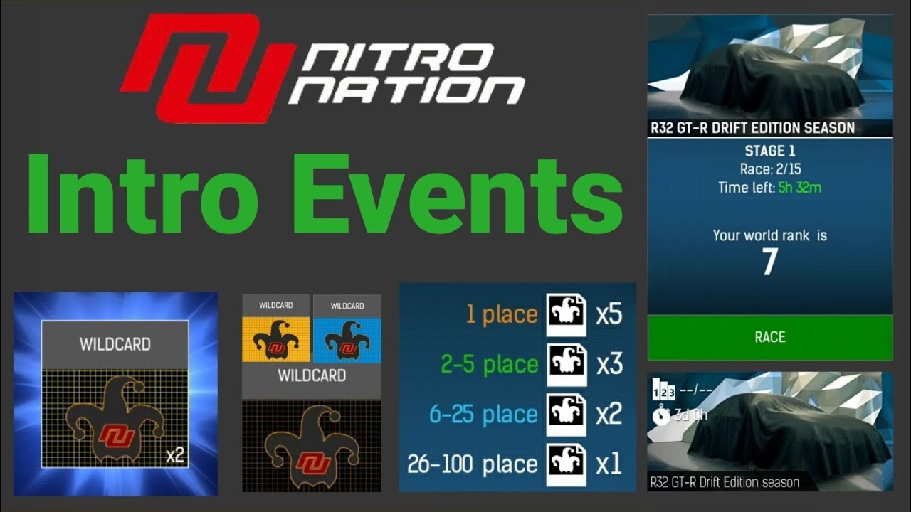NITRO NATION - How to run Intro Events / Nitro Nation #98 - YouTube