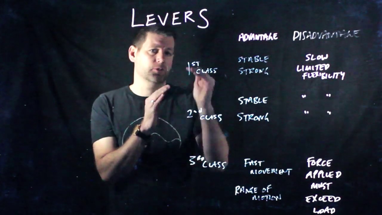 Video 18: Levers Part 2 - YouTube