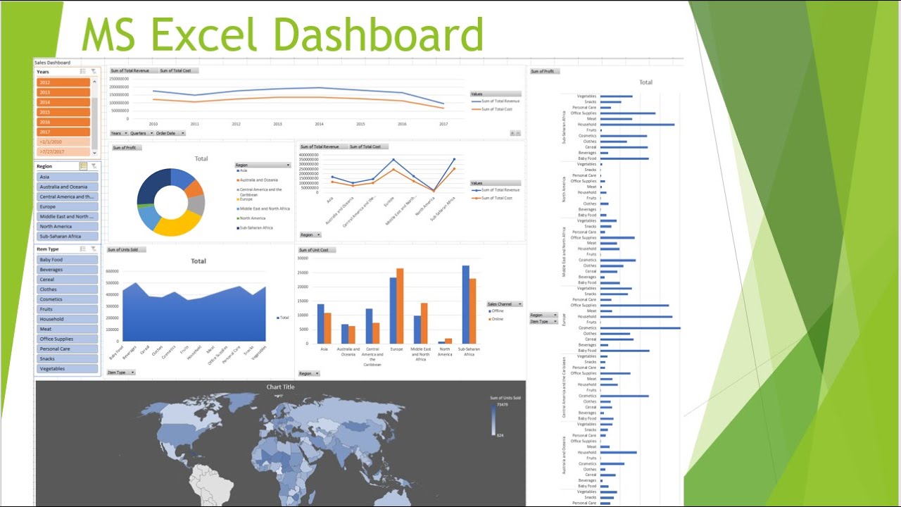 How To Create Excel Dashboard Pivot Table Pivot Chart Slicer Filter Map Query Editor