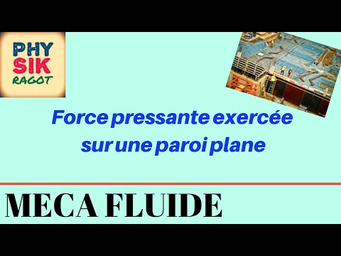 Calcul d'une force pressante sur une paroi plane