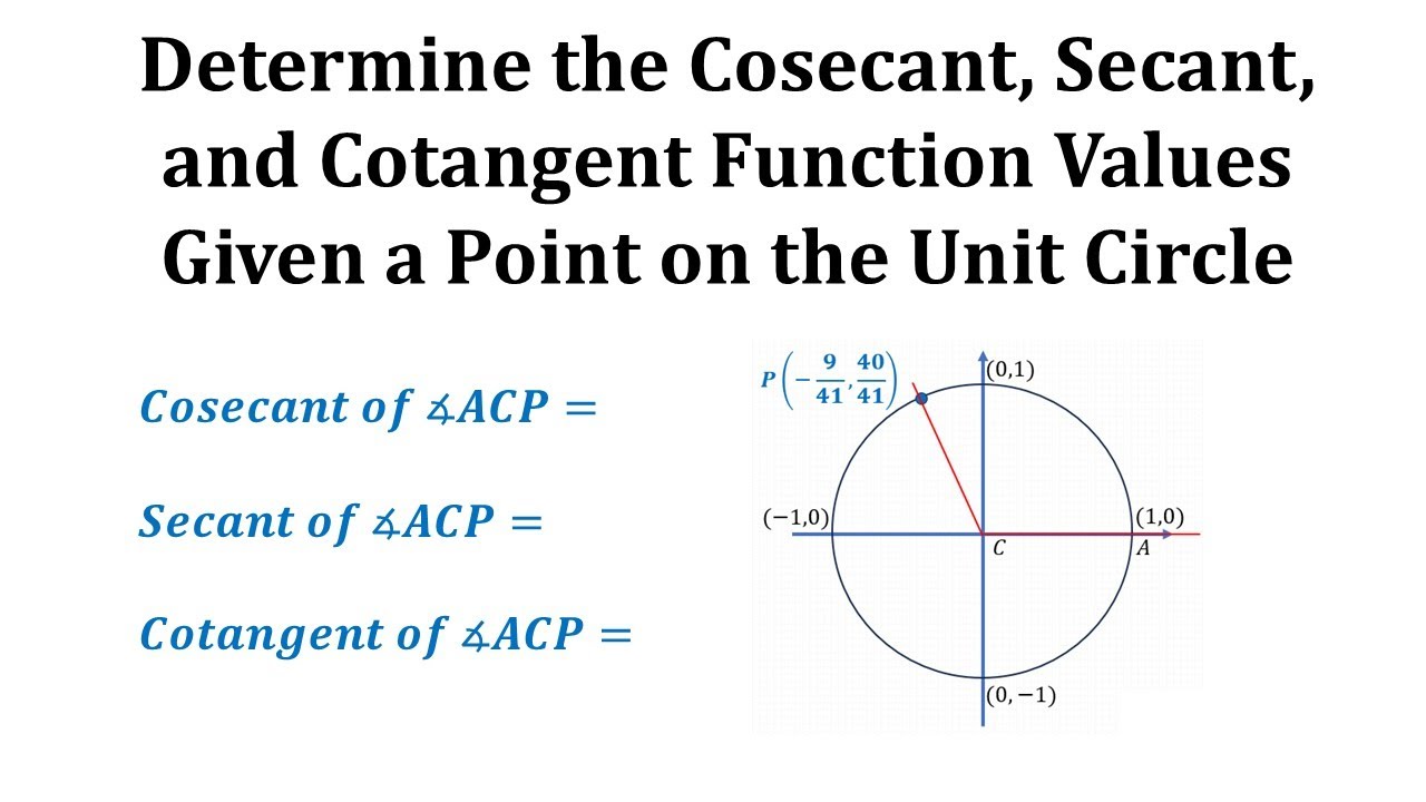 Find the Cosecant, Secant, and Cotangent Function Values Given a Point ...