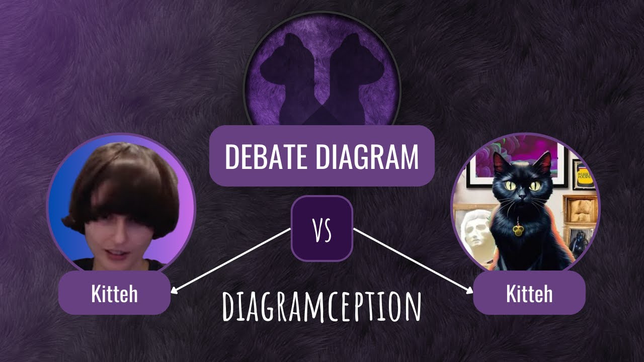 Diagramming Debate Diagram - YouTube