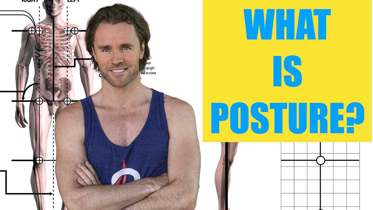 WHAT IS POSTURE? Why is it important? - YouTube