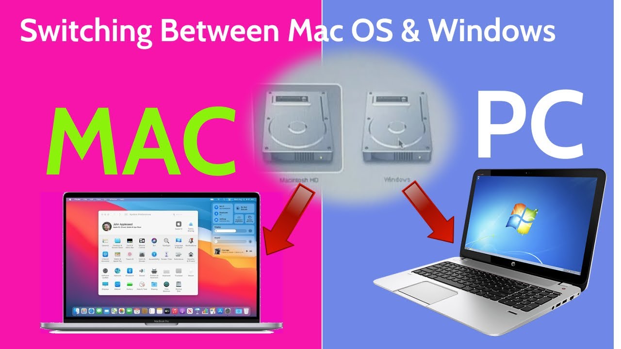 How To Switch Between Mac OS And Windows MacBook Apple OS Windows how-to-switch-between-mac-os-and-windows-macbook-apple-os-windows