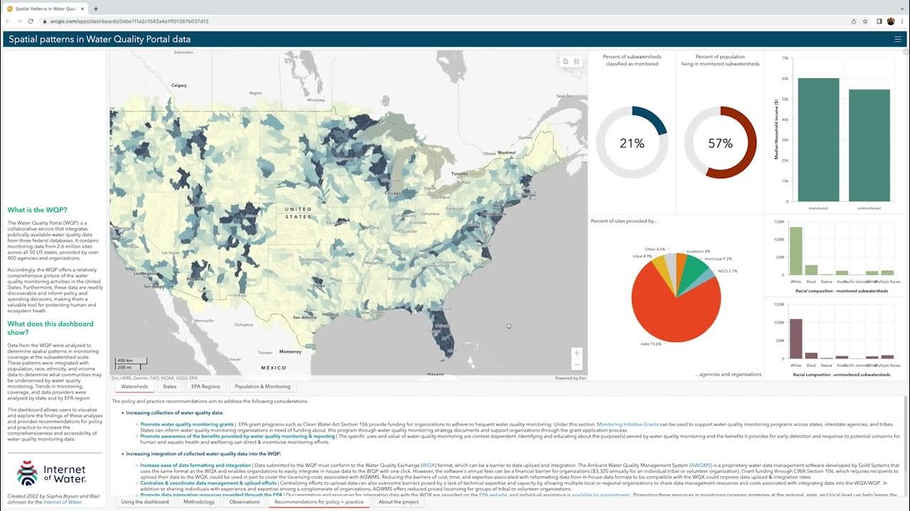 Visualizing Spatial Patterns in Water Quality Portal Data - YouTube
