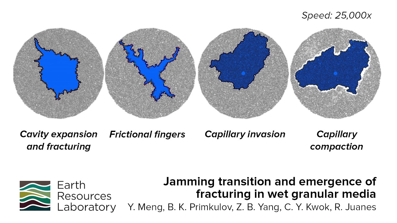 Jamming transition and emergence of fracturing in wet granular media ...
