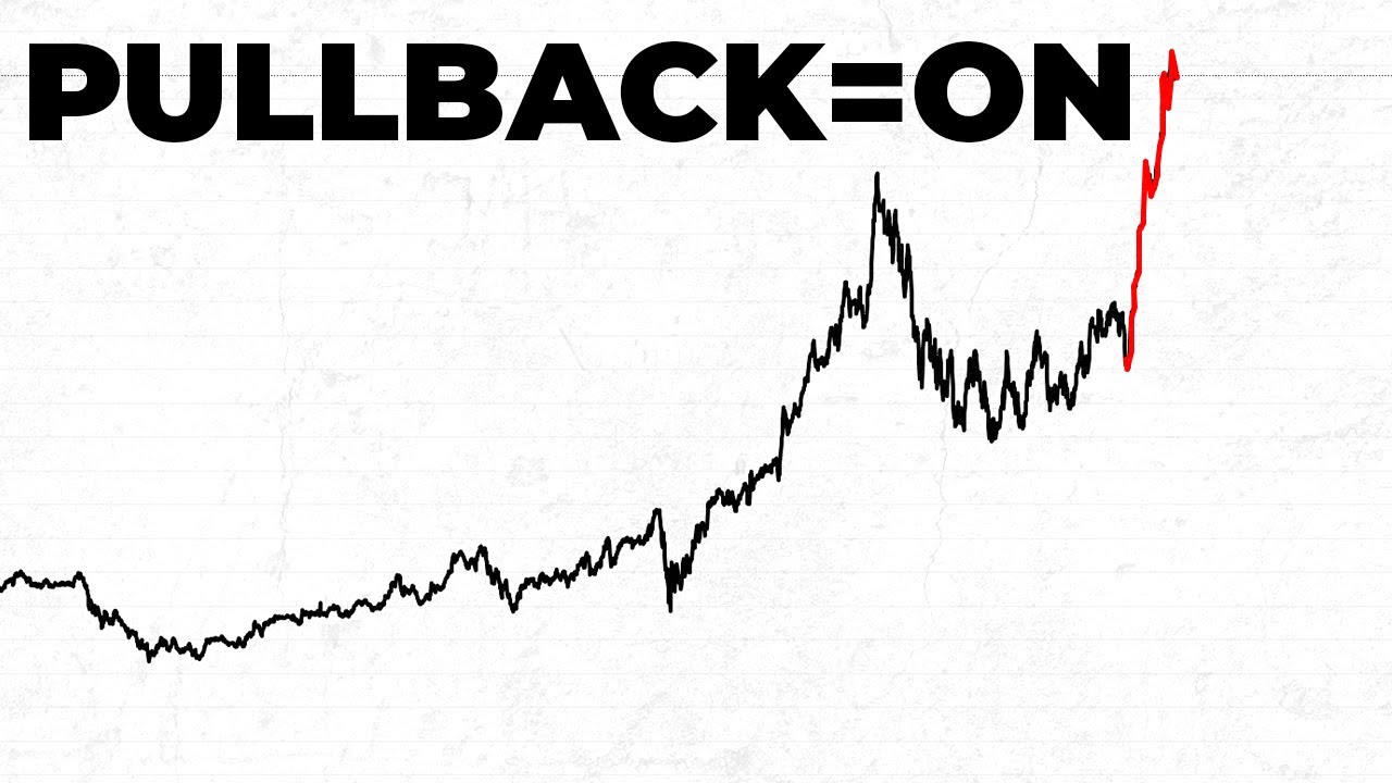 Managing Big Trading Wins and Expectations - YouTube