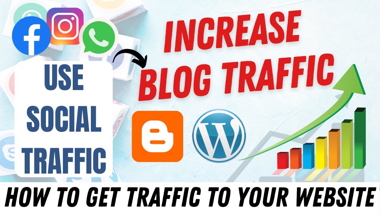 How To Get Traffic To Your Website | Social Media is Safe for Website ...