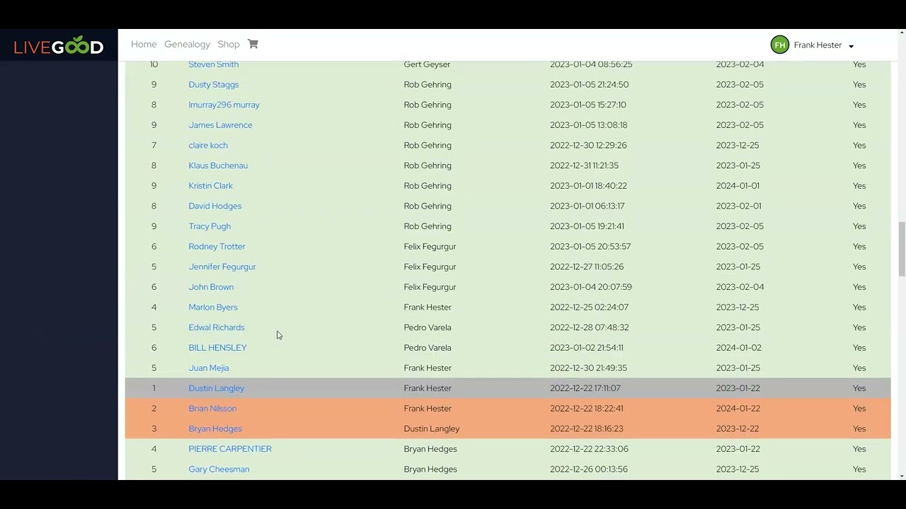 LiveGood - Ranking and Matrix View - YouTube