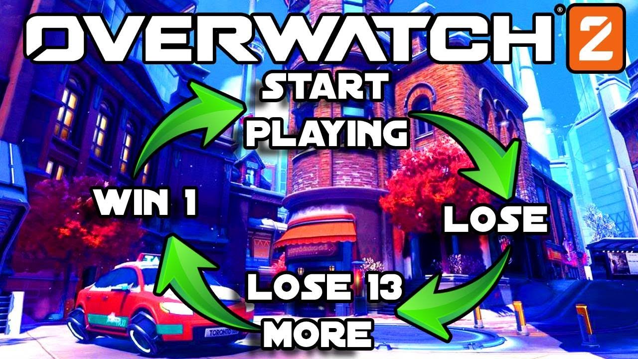 overwatch 2 [circle of overwatch 2 funny moments] - YouTube
