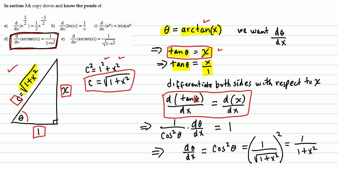 Derivation Of The Derivative Of Arctan x YouTube