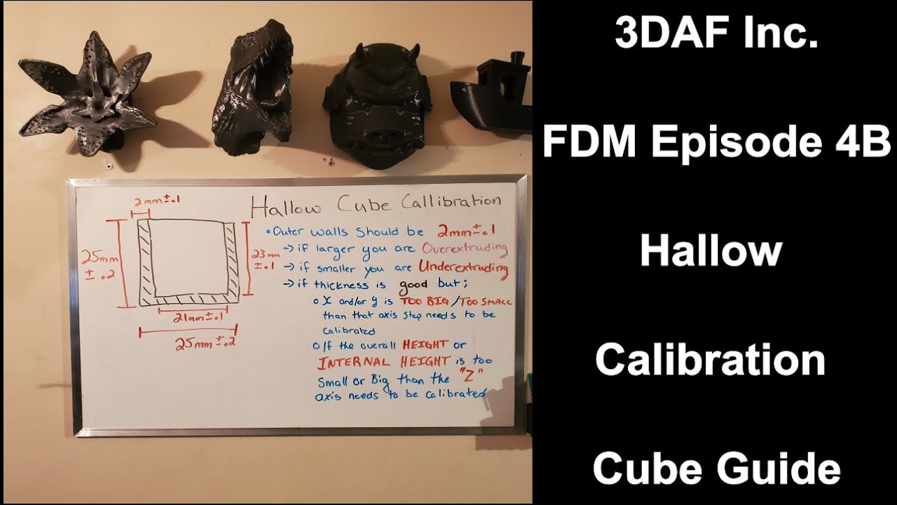 Hallow Calibration Cube and How to Read It !! - YouTube