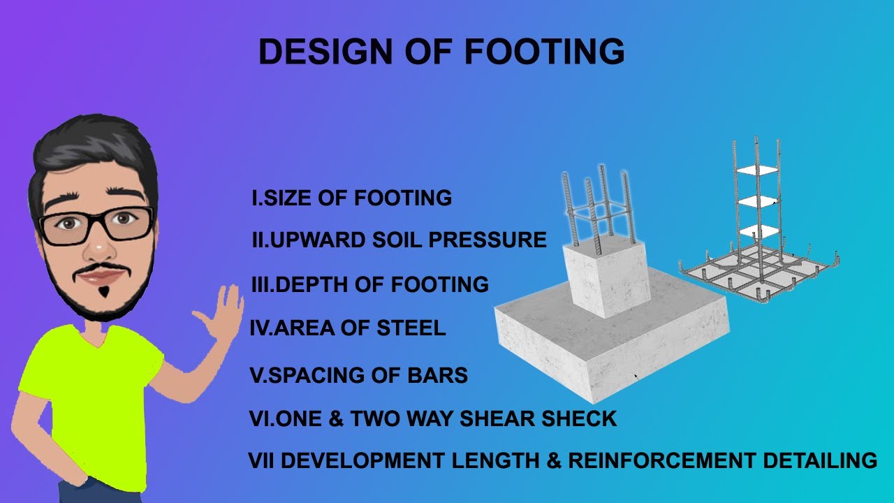 Footing design procedure | Easy to learn | #fgcivilconstruction #FG ...