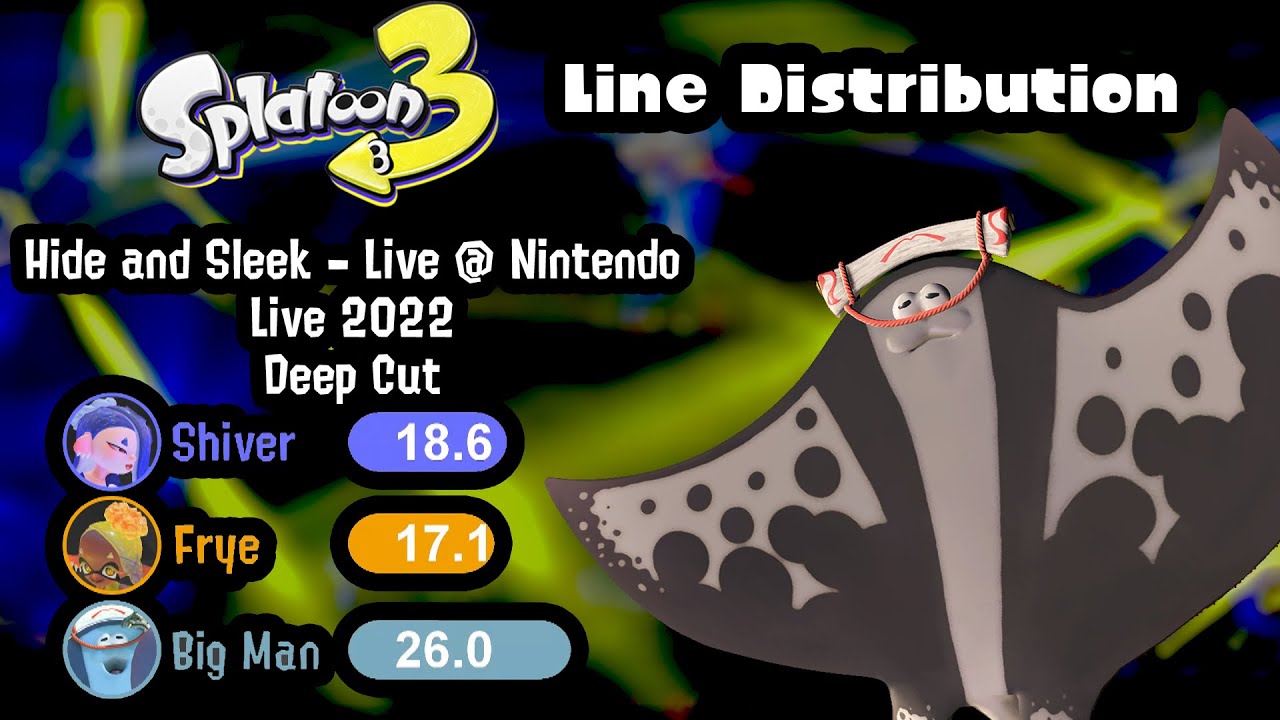 Deep Cut - Hide and Sleek [LIVE @ Nintendo Live 2022] | Line ...