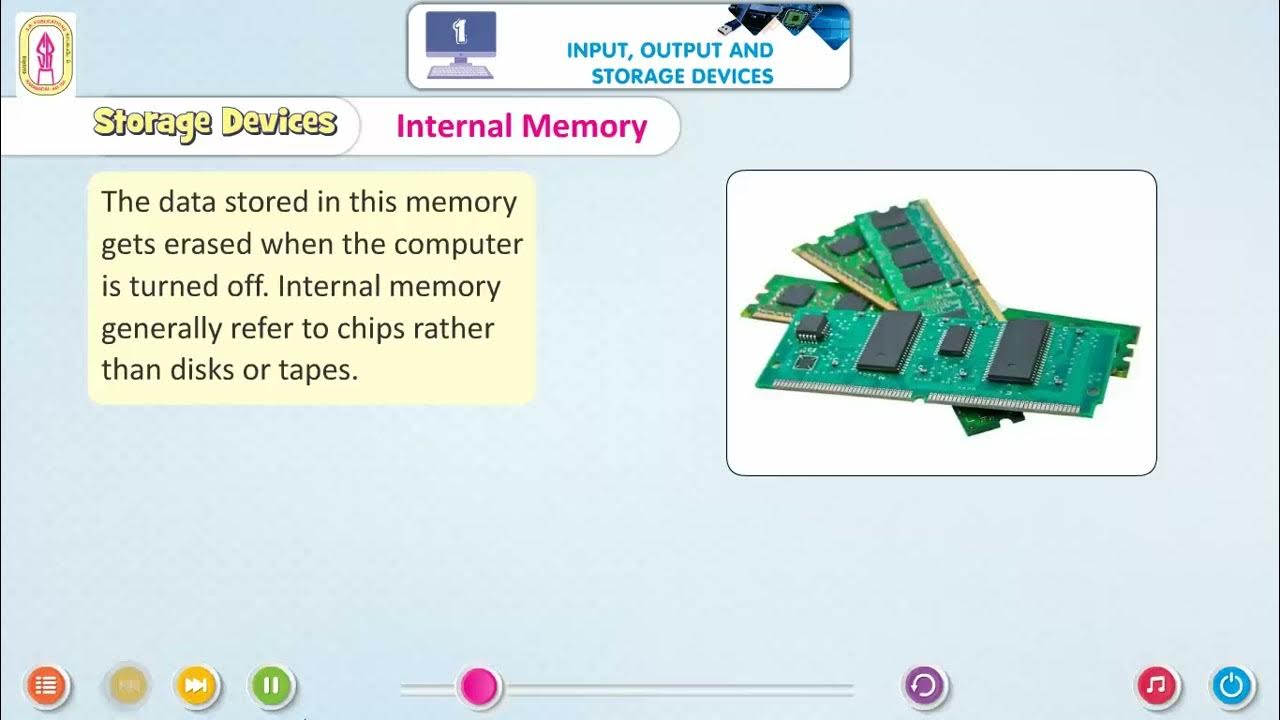 Ch 1 | S.R. publications | Computer | Class 4 | Input , Output and Storage Devices | For ...