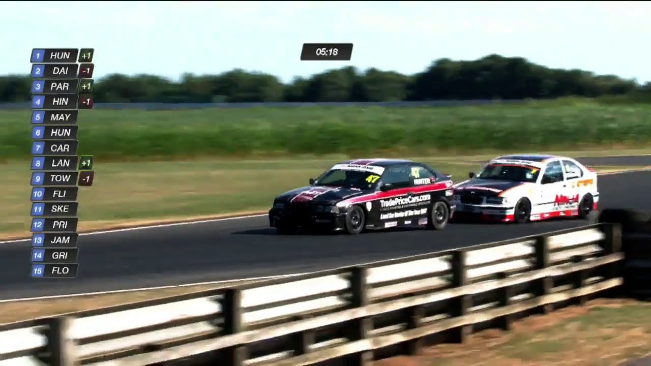 2018 Nankang Tyres BMW Compact Cup Rounds 8 Castle Combe LIVE - YouTube
