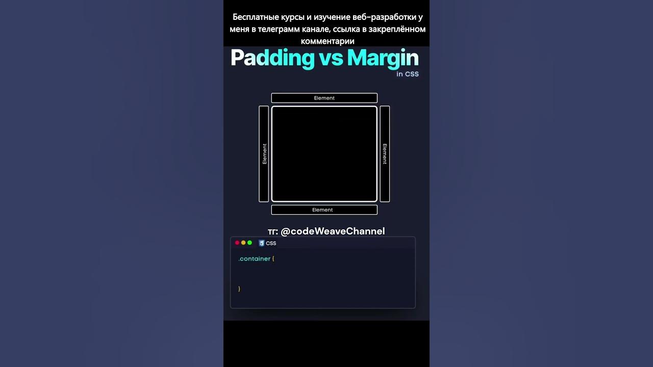 Padding Vs Margin Css Shorts Coding Web Javascript Html Css Programming Webdesign Js