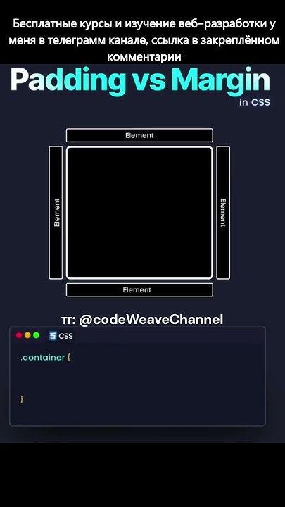 Padding Vs Margin Css Shorts Coding Web Javascript Html Css Programming Webdesign Js