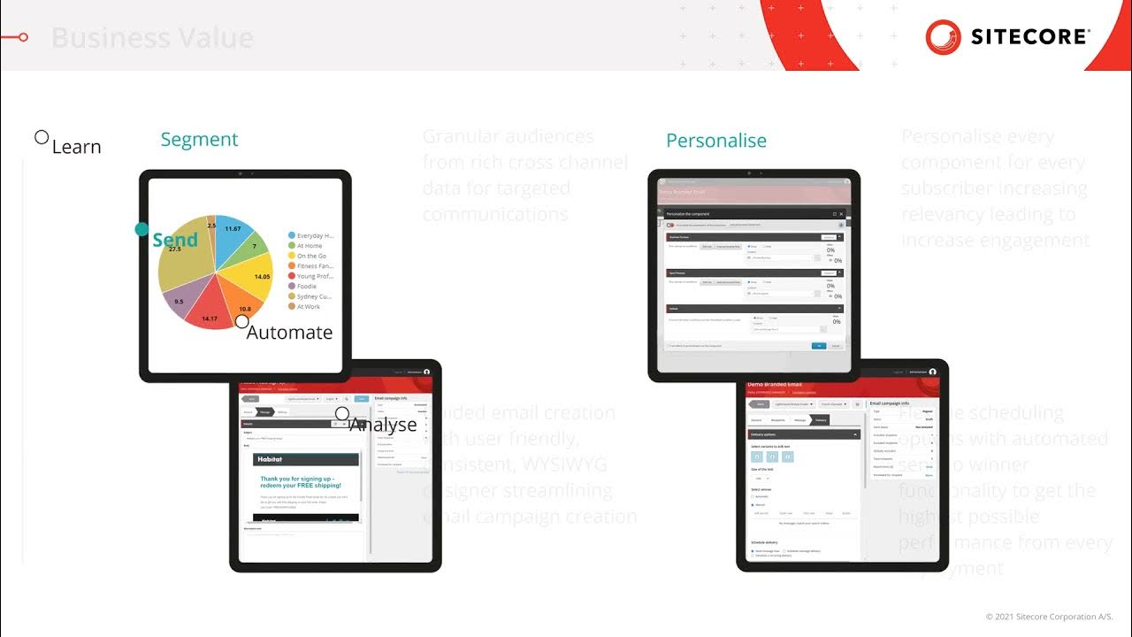 Sitecore Email Experience Manager (EXM) + Marketing Automation in 300 seconds + - YouTube