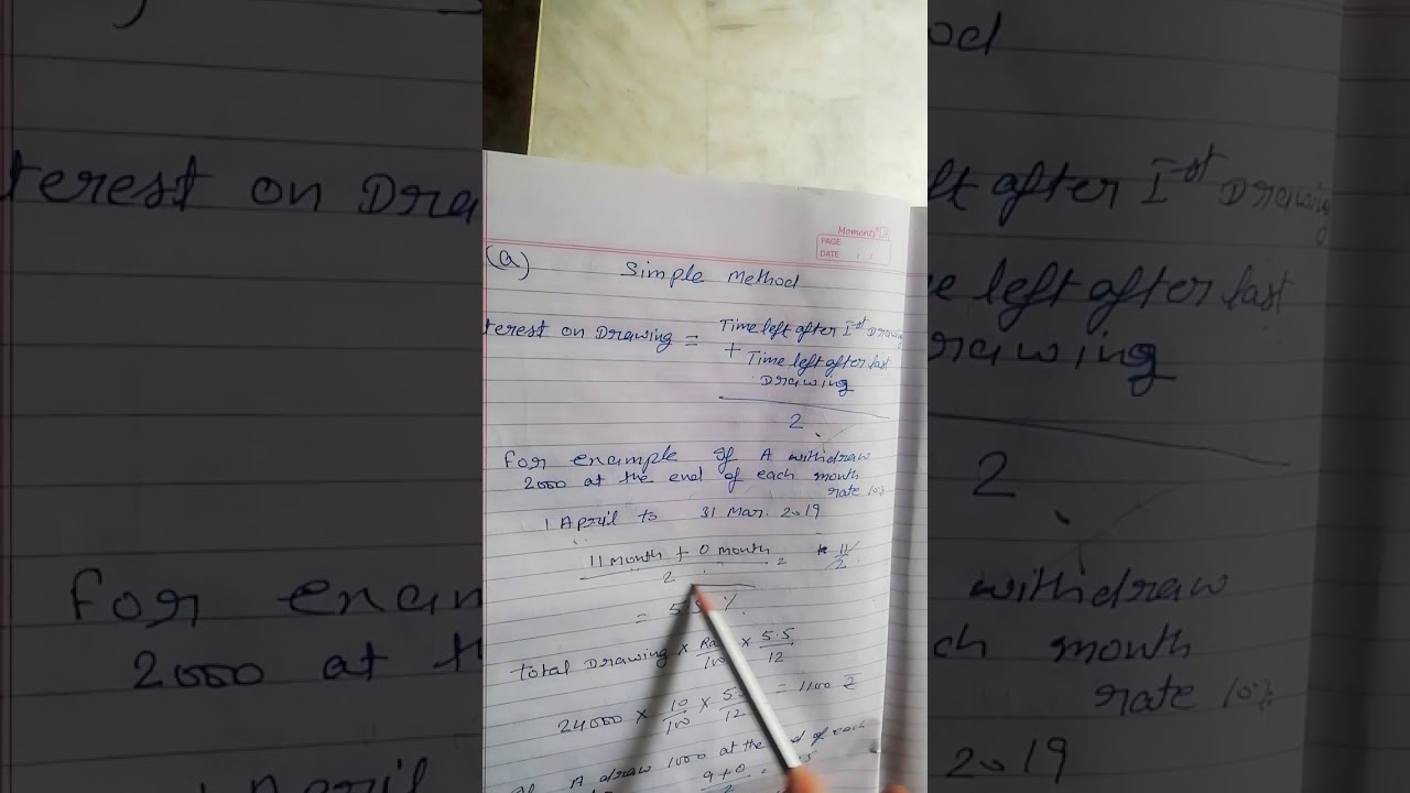 INTEREST ON DRAWING - YouTube