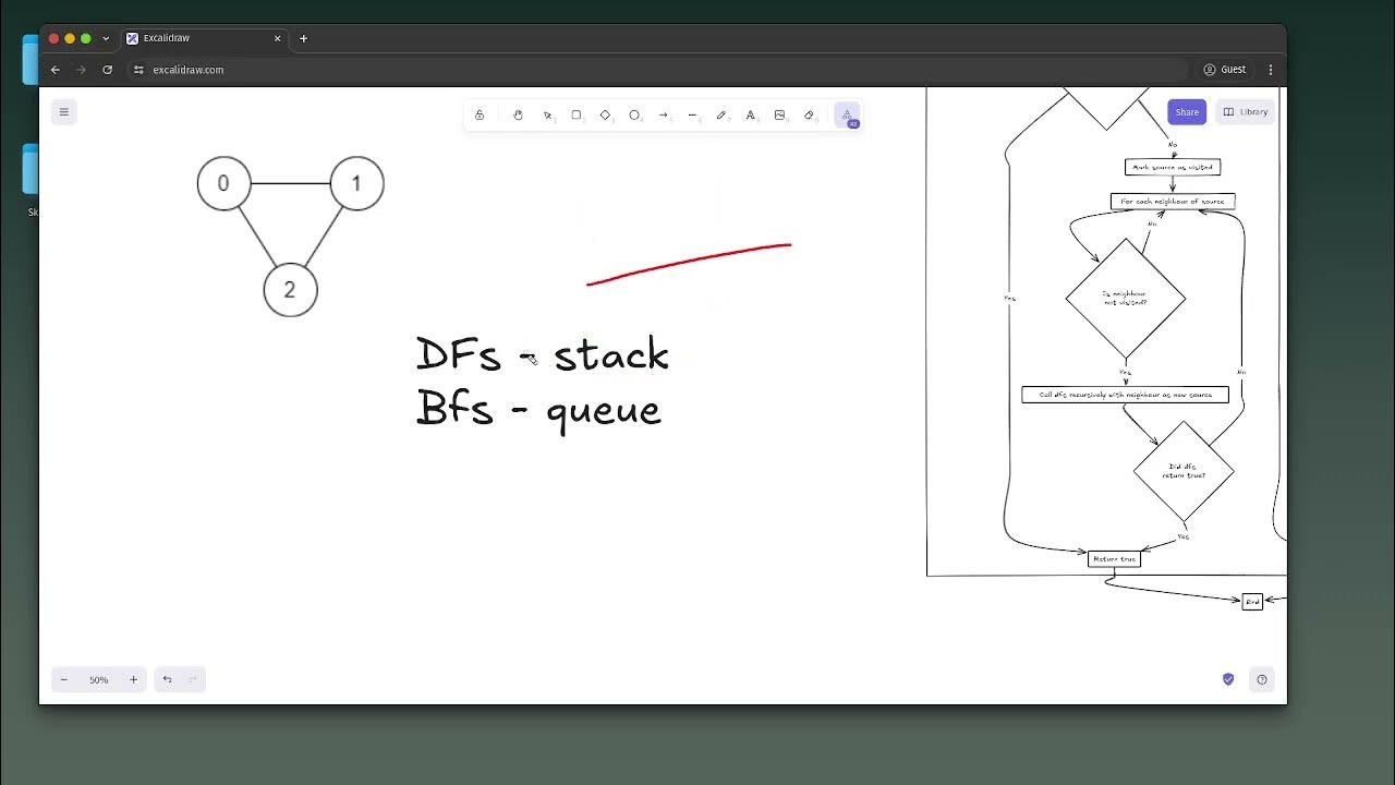 1971. Find if Path Exists in Graph | JS - YouTube