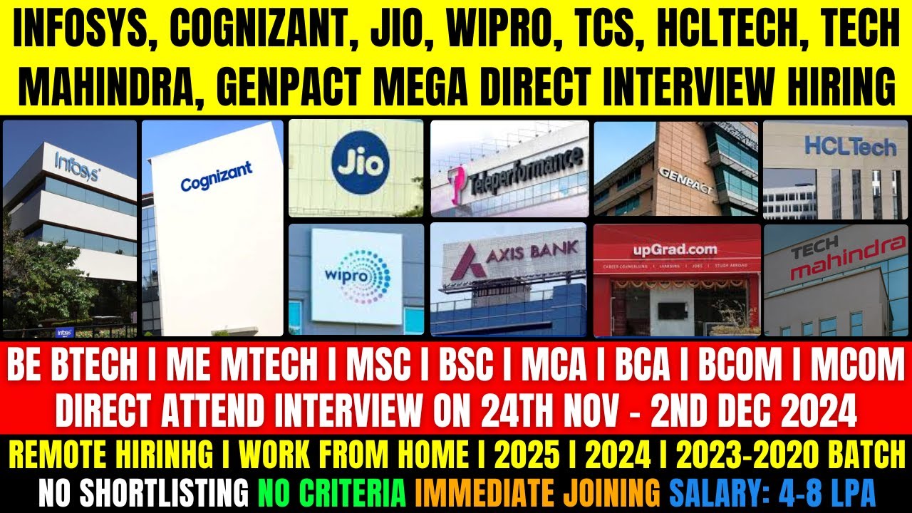 Direct Interview New Hiring | Biggest Mega Walk-in/Virtual Drive ...