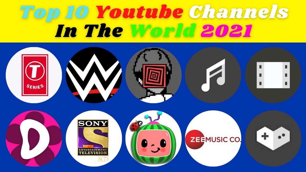 Most Top 10 Youtube Channels In The World 2021👈 - YouTube