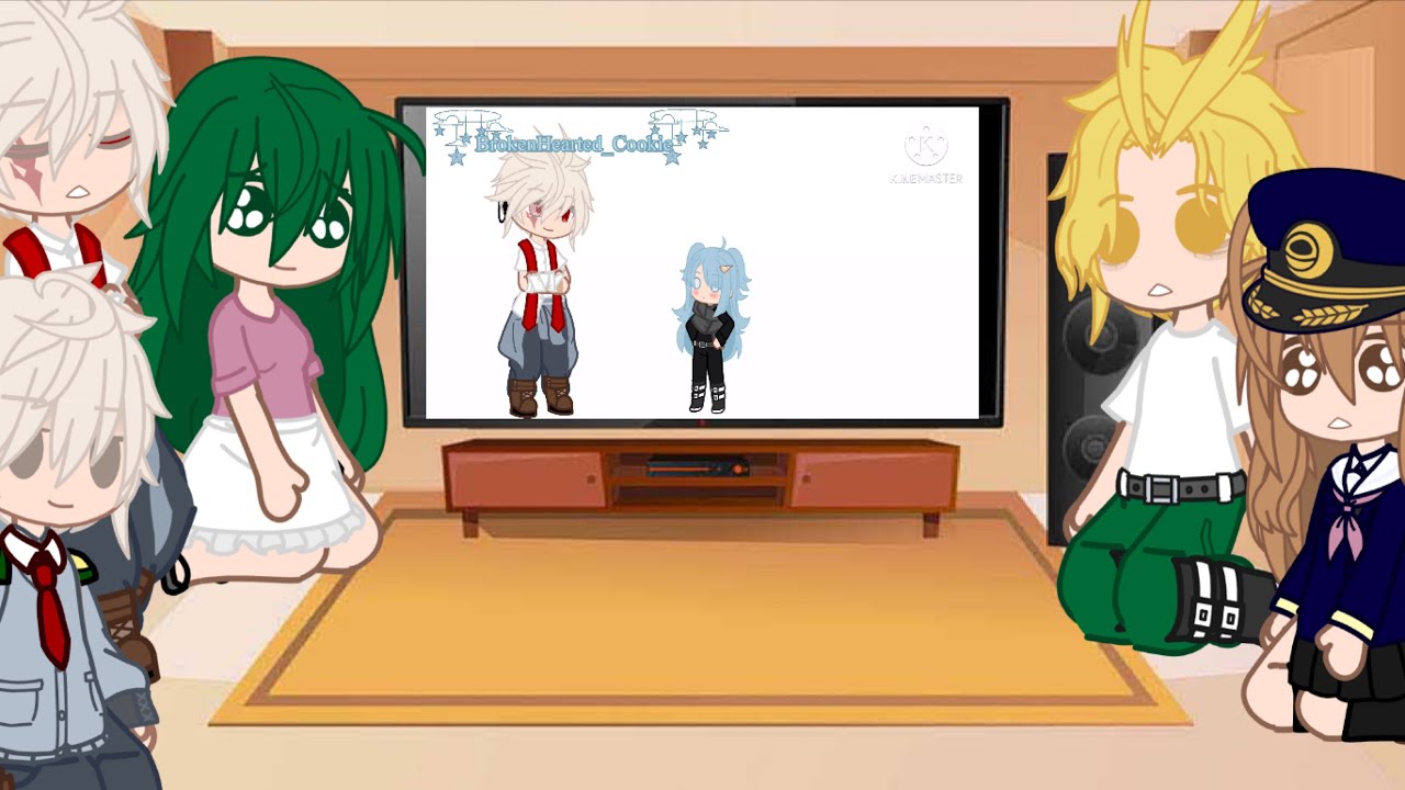 MHA character React to Bakugo rating his classmates Gacha club/MHA/My ...