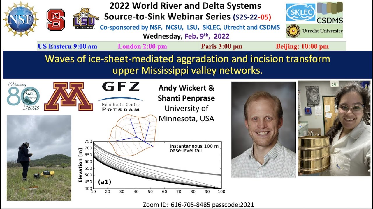 S2S22-05 Ice-mediated aggradation & incision transform upper ...