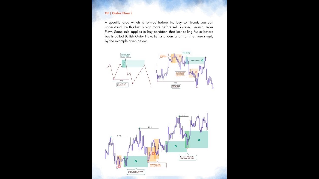 #Gold forecast for tomorrow || Wum Forex Academy || 2023 - YouTube