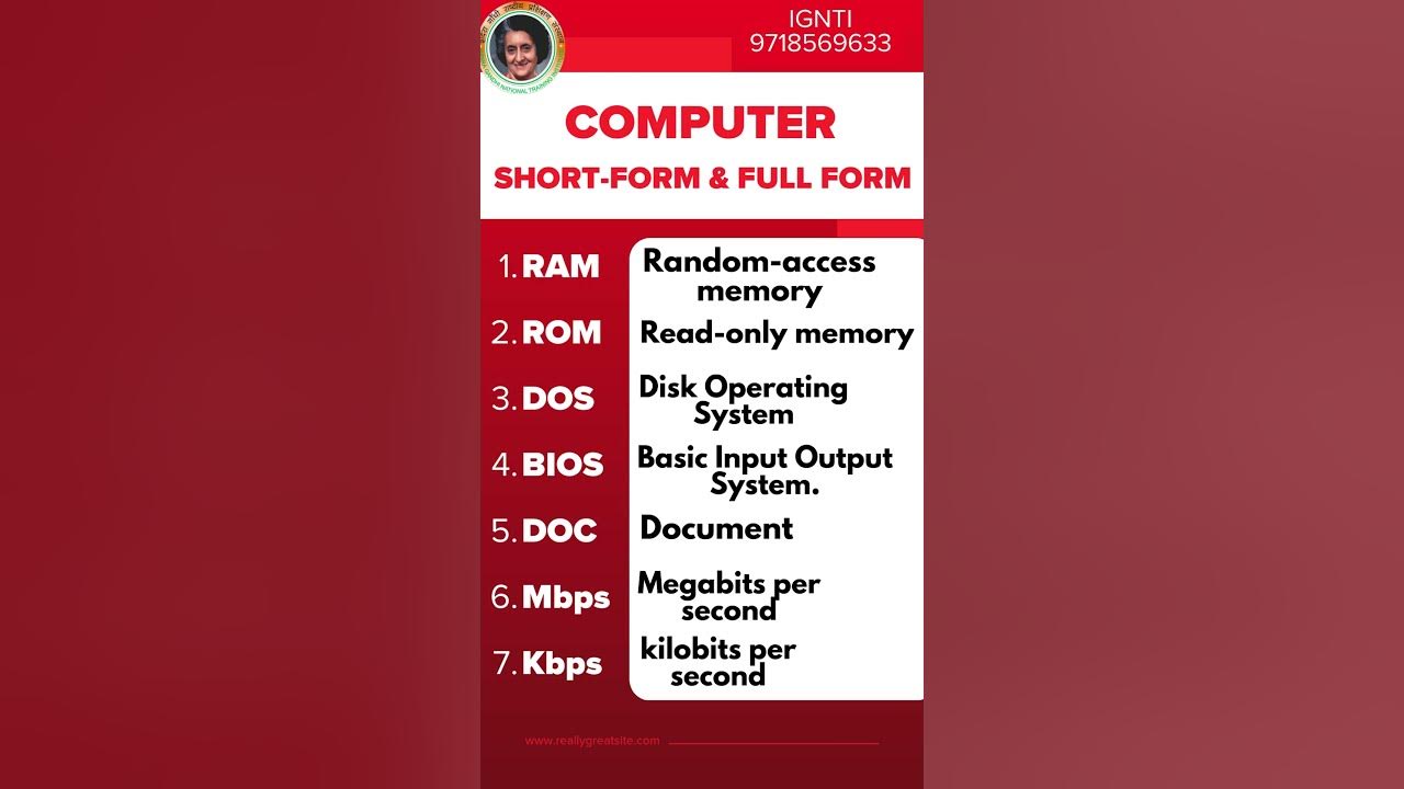 Computers short-form & Full- forms#computer #shortvideo #viralreels #masterexcel #shorts - YouTube