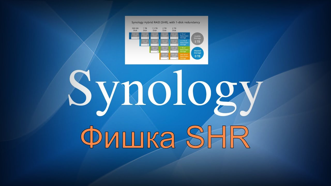 Фишка Synology Hybrid Raid (SHR) - YouTube
