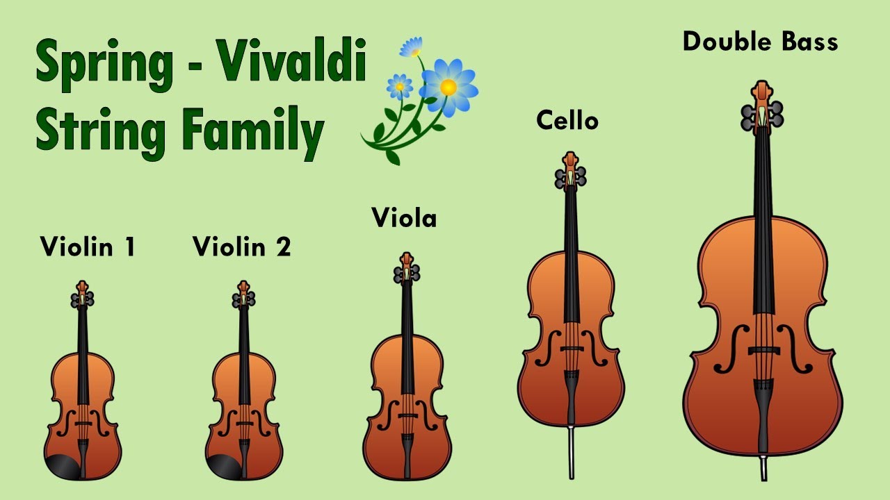 Vivaldi’s Spring Isolated Instruments 🎻 - YouTube