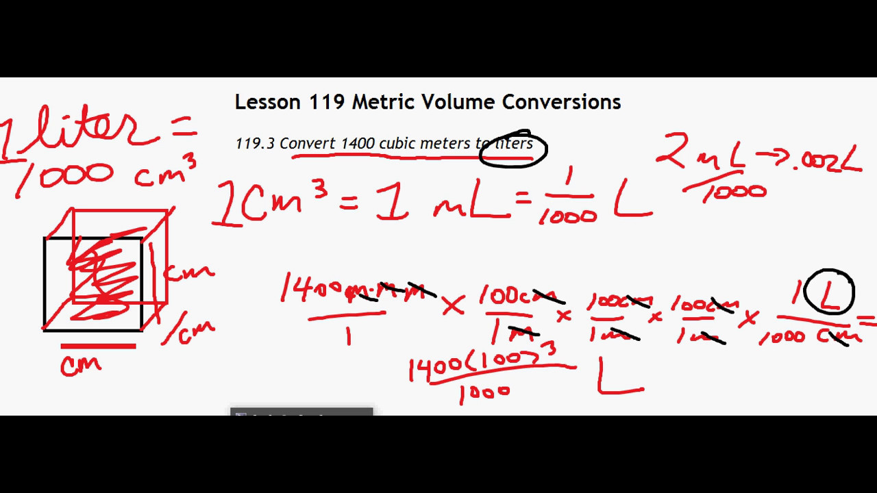 Algebra 1/2 Lesson 119 Metric Volume Conversions - YouTube
