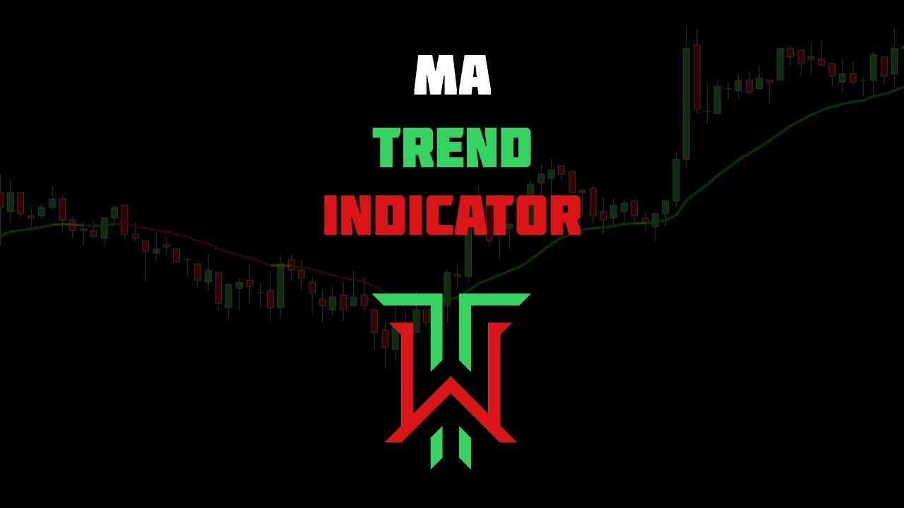 MA Trend Indicator - YouTube