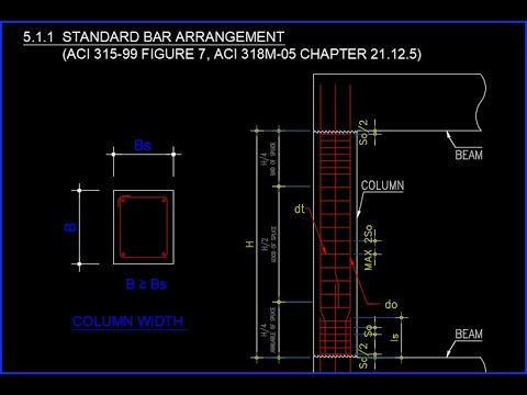 REBARS SPLICE ZONE FOR RC COLUMN - YouTube