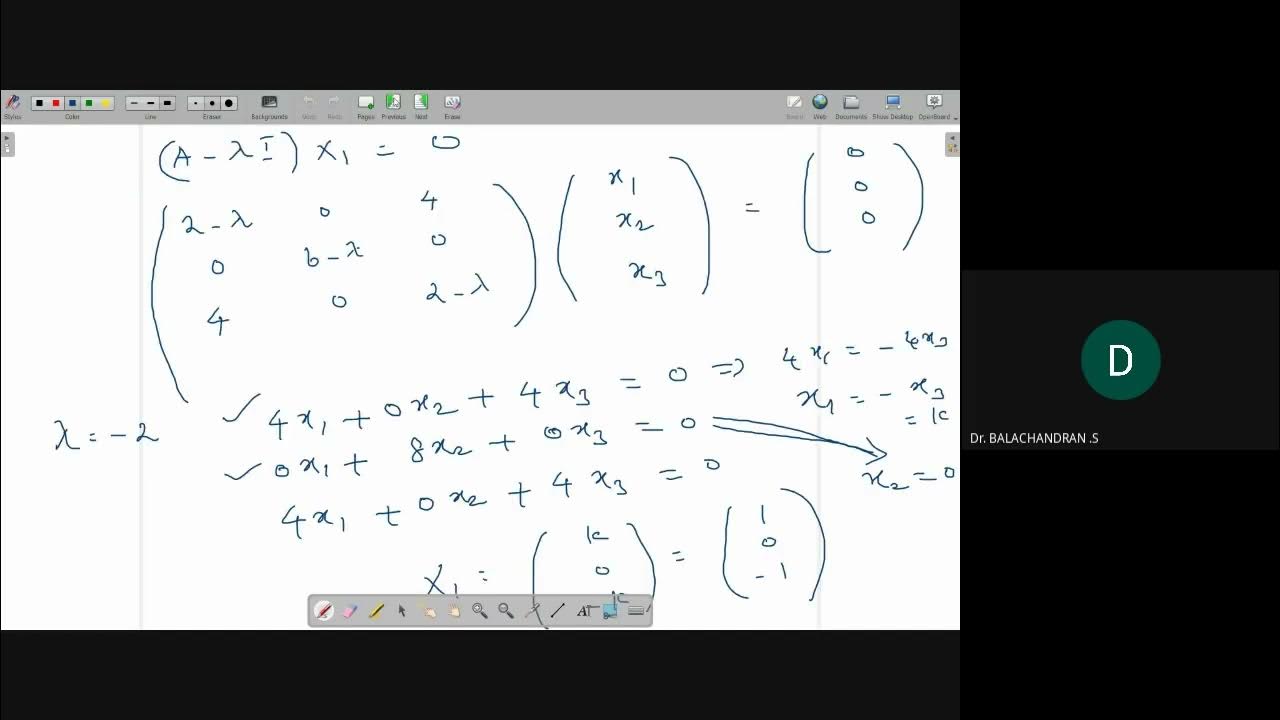 Matrix Algebra - Lecture 14 - YouTube