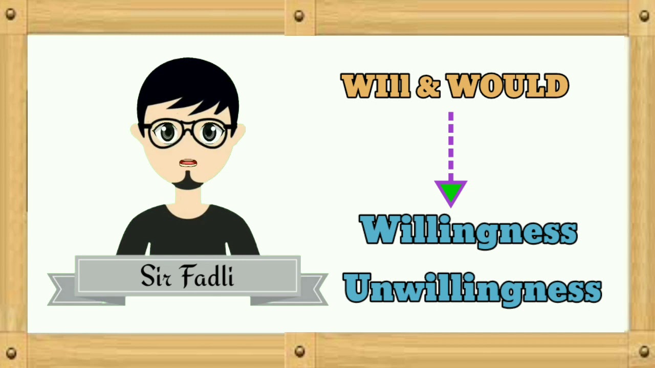 The Expression of Ability and Willingness 02 - YouTube