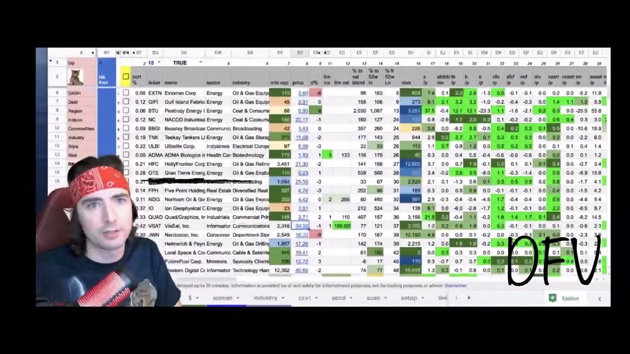 Keith Gill FULL Portfolio #roaringkitty #gamestop - YouTube