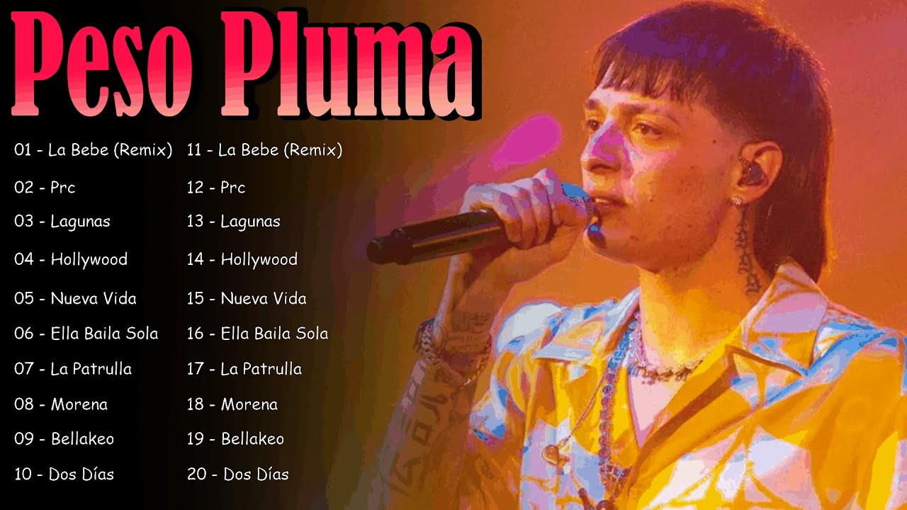 Peso Pluma 2026 | Mix Lo Mejor de Peso Pluma | Canciones 2026 - YouTube
