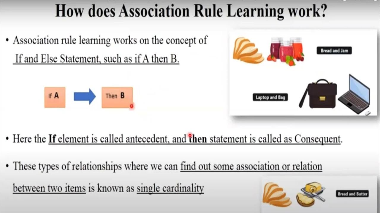 Association Rule Learning | Machine Learning| Mrs.D.M.Kalai Selvi| AP ...