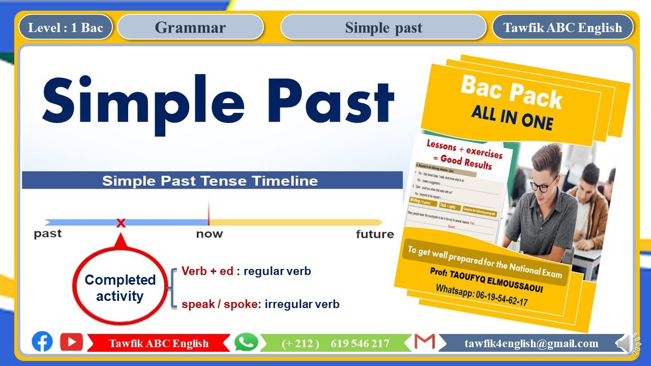 Simple Past 1 - YouTube