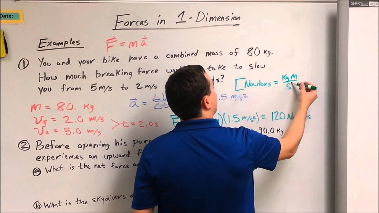 PH Forces in One Dimension - YouTube