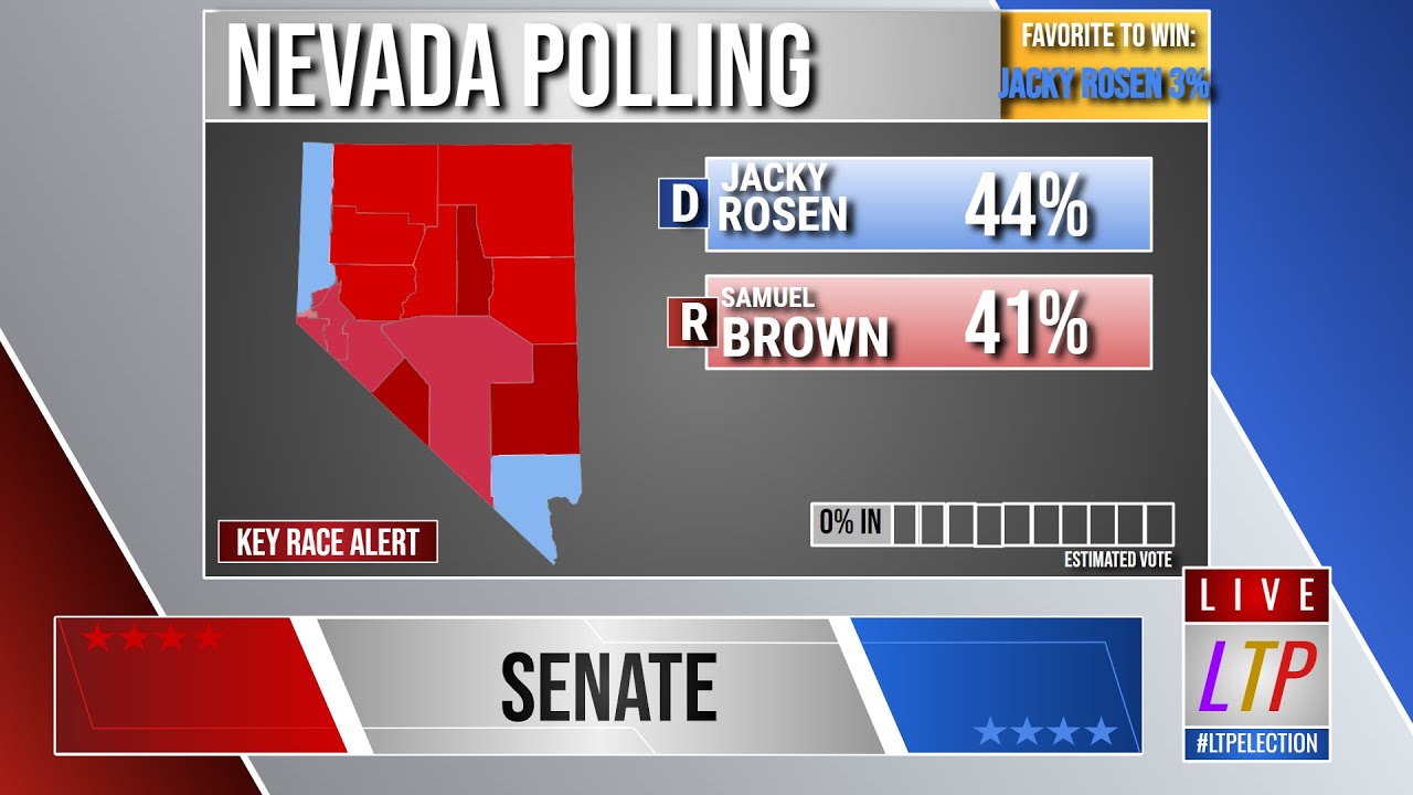 U.S Senate Election Night 2024! Battle Of Control For the U.S Senate ...