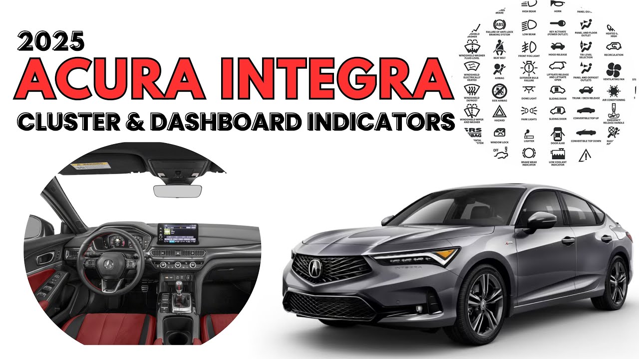 2025 ACURA Integra Cluster Display & Dashboard Indicators User Guide ...