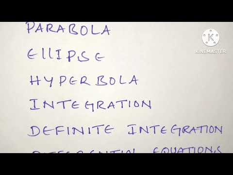 IPE -2025 MARCH, Maths( 2B) Paper WEIGHTAGE,blue print. - YouTube