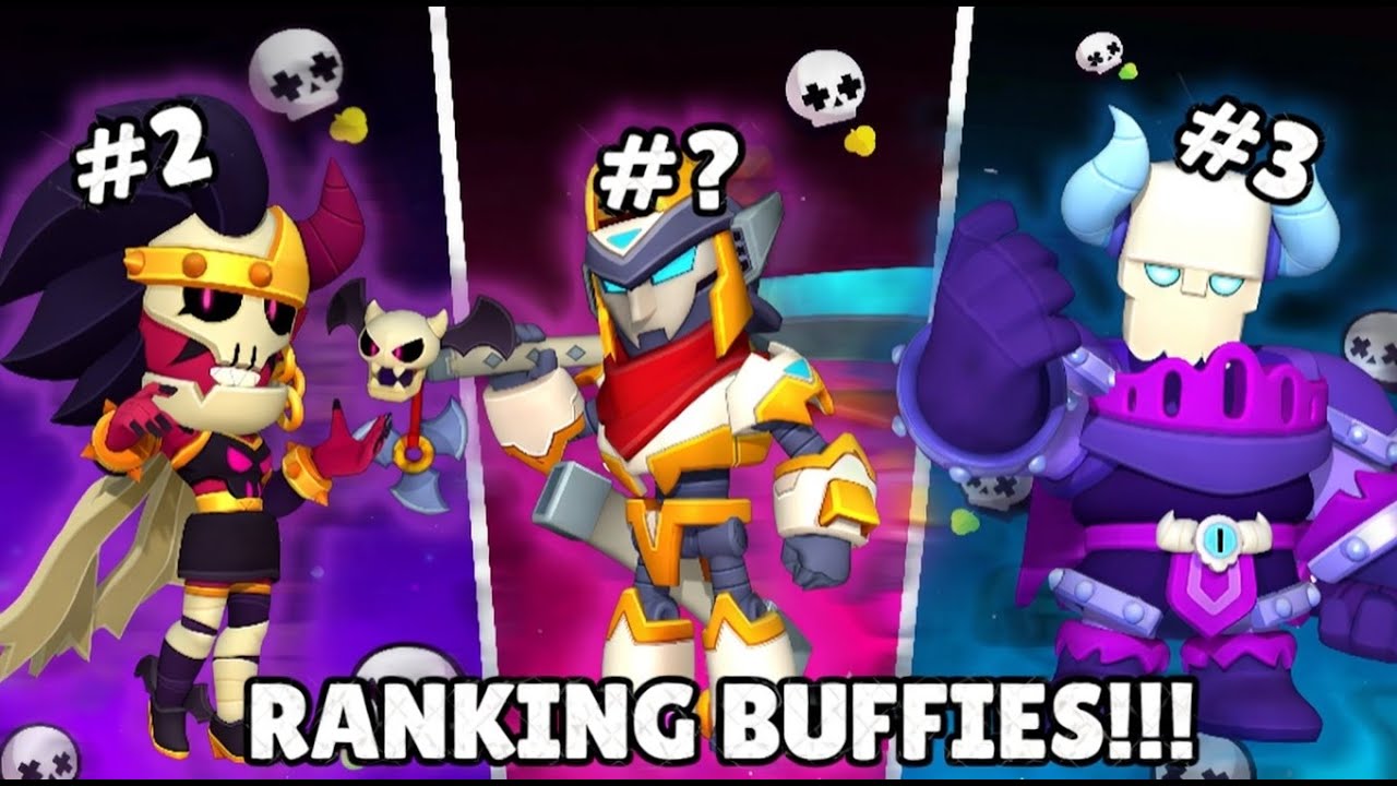 RANKING ALL BUFFIES FROM WORST TO BEST IN SOLO SHOWDOWN!!! - YouTube