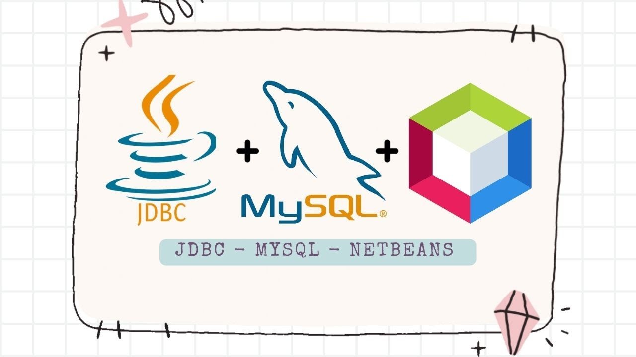 Java Corecrud Jdbc Mysql Đơn Giản Trên Netbeans Youtube