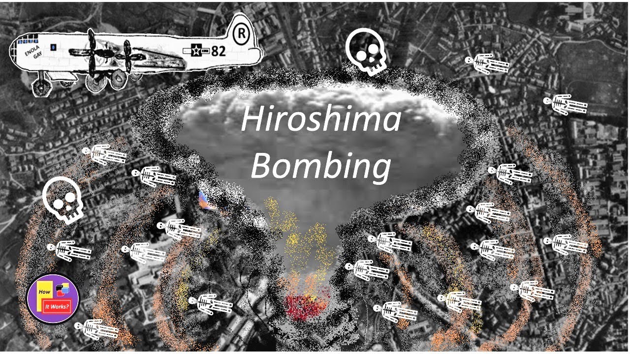 Hiroshima Bombing - Animation - YouTube